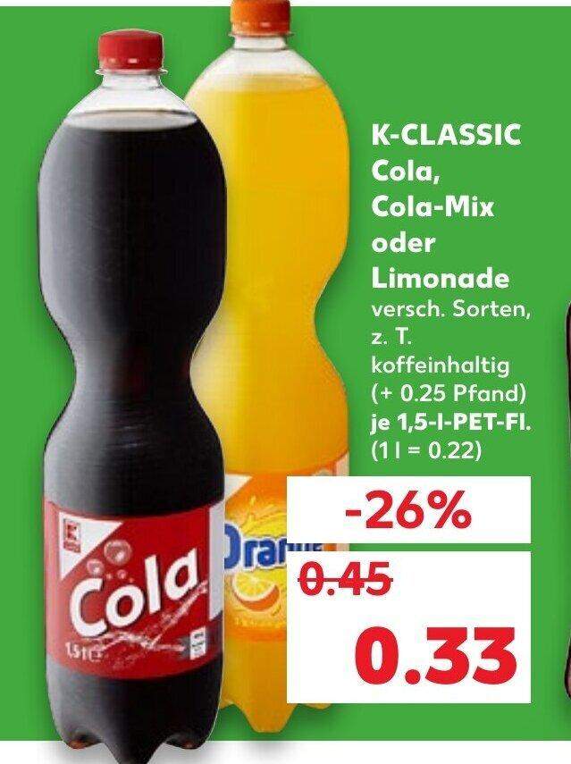 Wie findet ihr den Preis? (Umfrage, Finanzen, Essen und Trinken) Wie findet ihr den Preis? (Umfrage, Finanzen, Essen und Trinken)