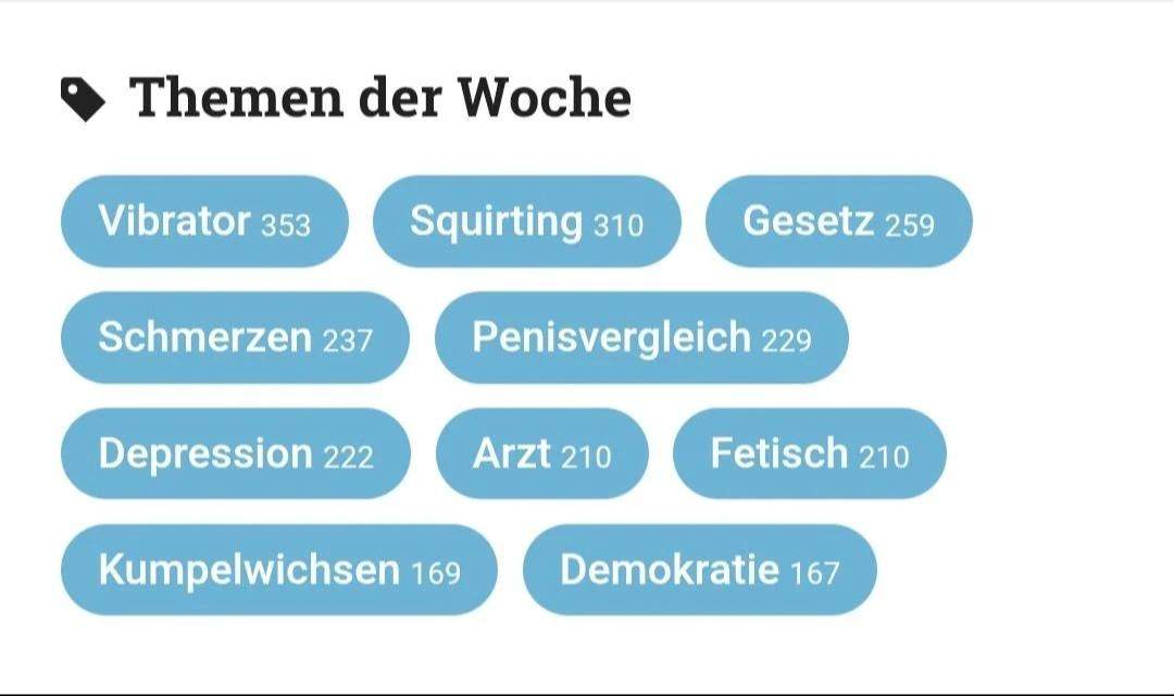 Wie findet ihr die Themen der Woche? (gutefrage.net, Community, Thema)