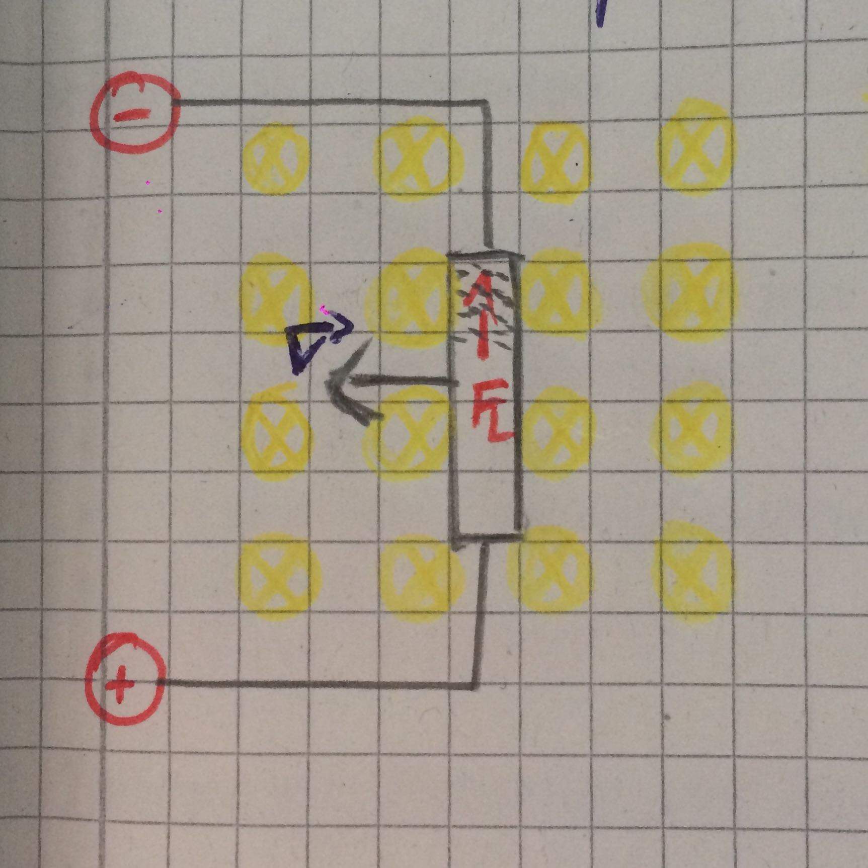 Wie funktioniert die Drei-Finger-Regel bei der Induktion? (Schule ...