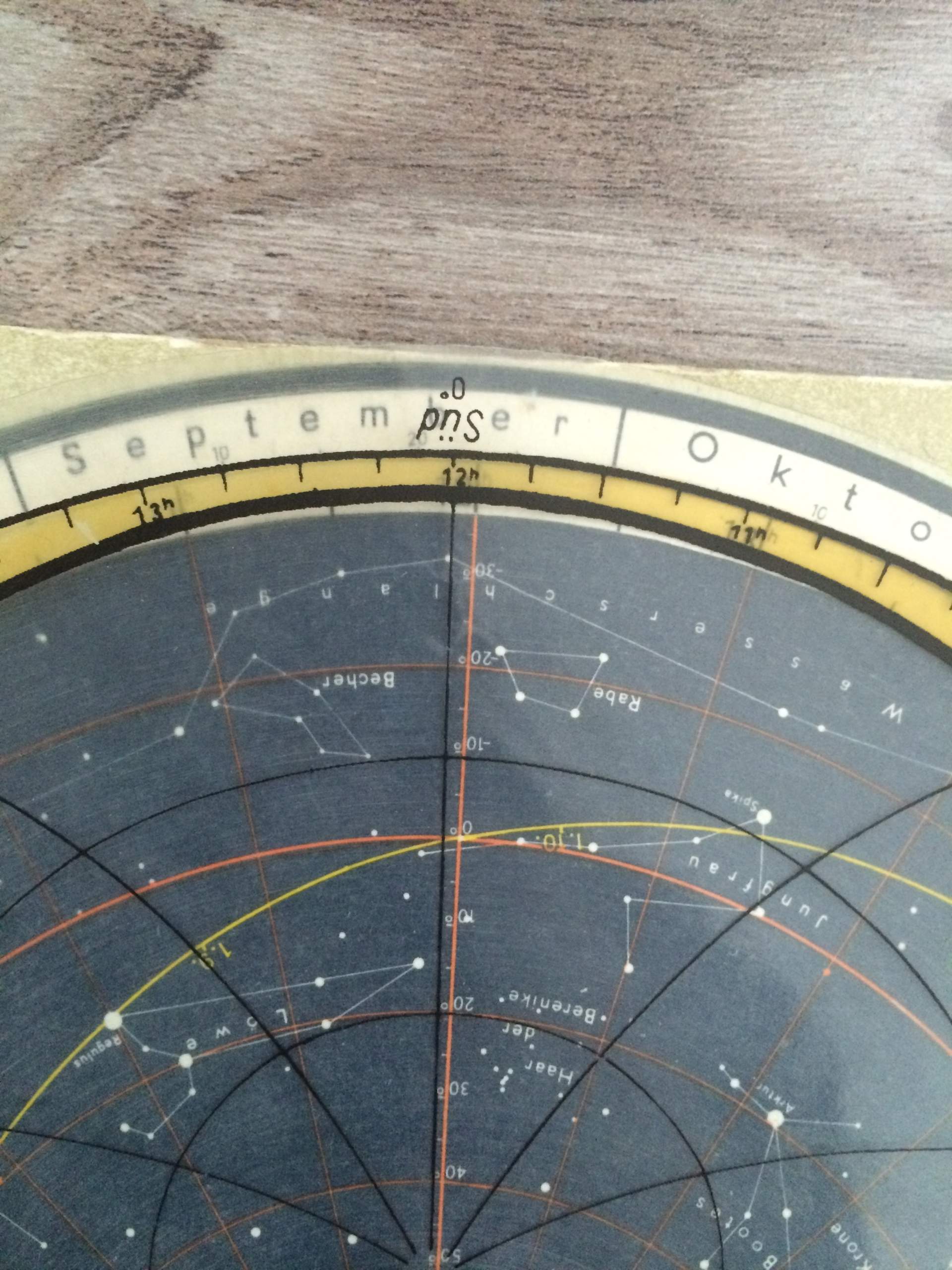 Wie funktioniert diese drehbare Sternkarte (alt)? (Physik, Astronomie)
