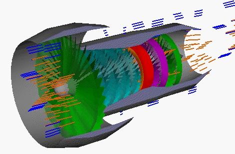 Wie funktioniert ein Triebwerk? (Flugzeug)