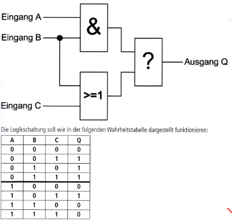 Wie geht man an so eine Aufgabe heran (Logikgatter/Schaltung ...