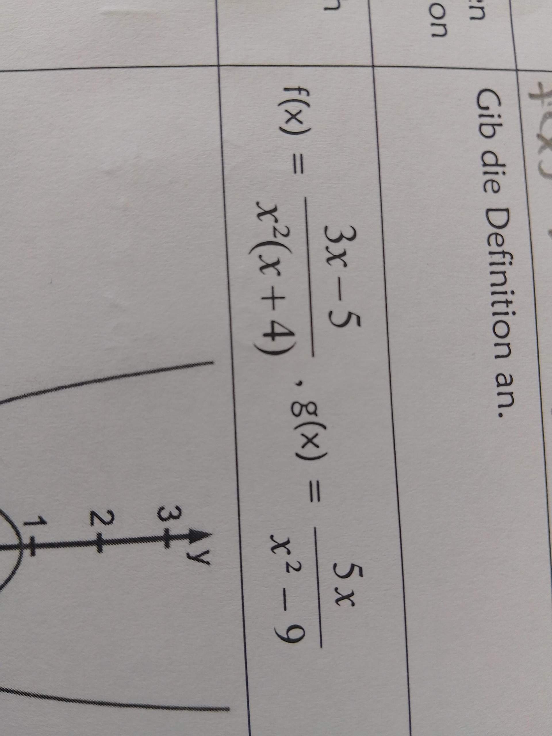 Wie gibt man den Definitionsbereich einer Funktion an? (rechnen ...