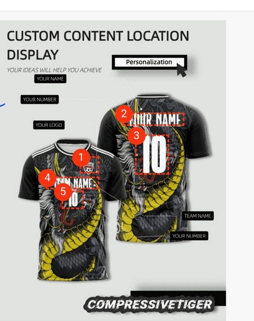 Wie gut ist die Qualität der Custom Temu Tricko's? (Kleidung, Online ...