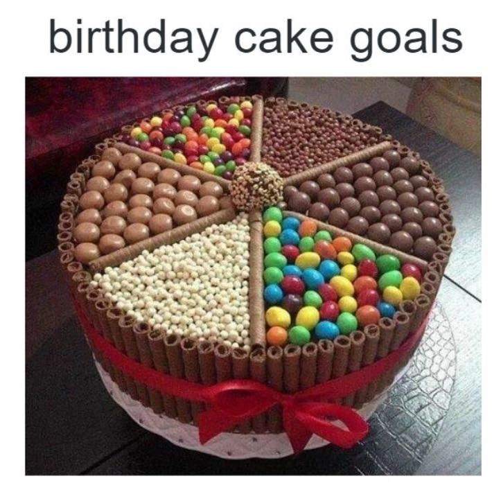 Wie heißt dieser Kuchen? (Schokolade) Wie heißt dieser Kuchen? (Schokolade)