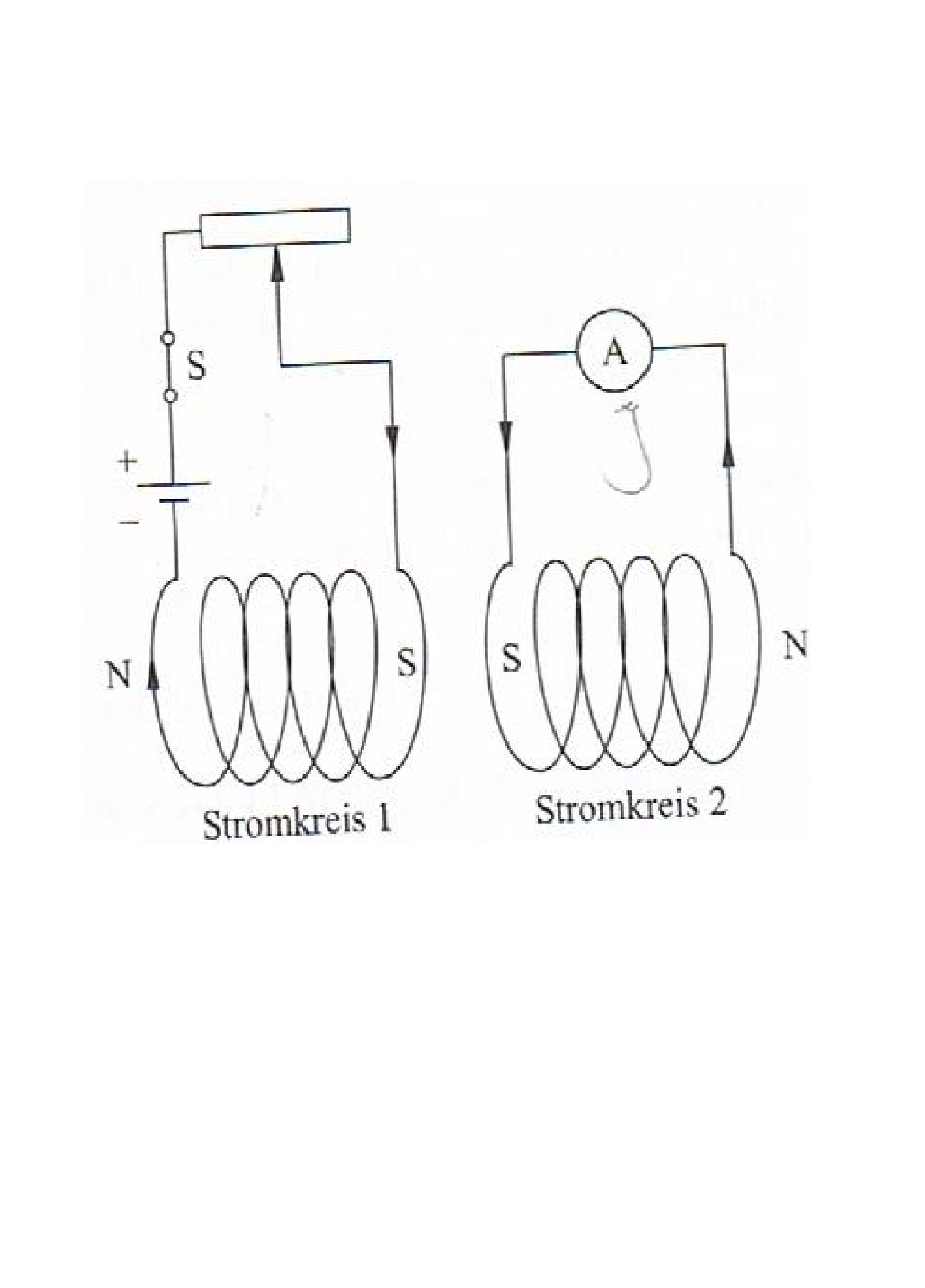 Wie kann ich bei einer Spule die Stromrichtung herausfinden? (Physik)