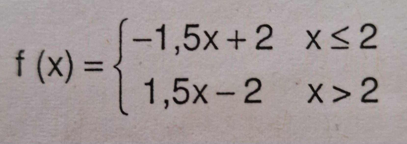 Wie kann ich diese Funktion in GeoGebra darstellen? (Mathematik ...