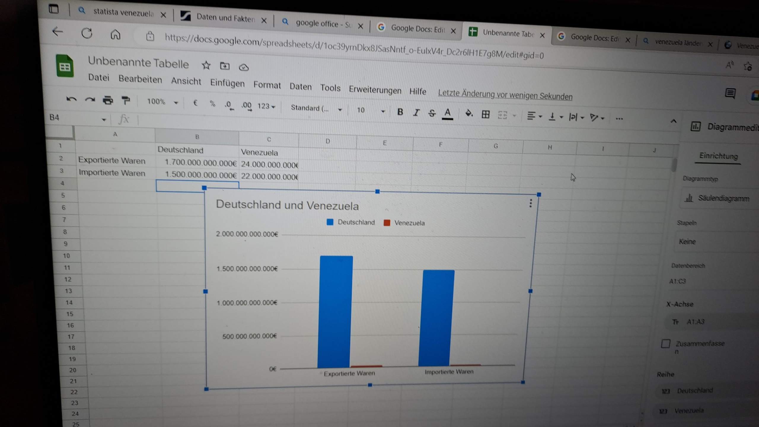 Wie kann ich dieses Diagramm besser machen? (Schule, Informatik, Microsoft)