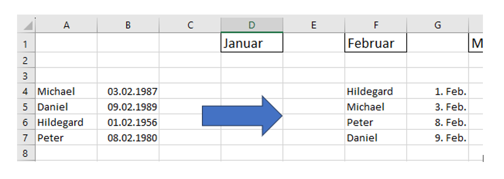 Wie kann ich Geburtstage in Excel automatisch in den entsprechenden ...