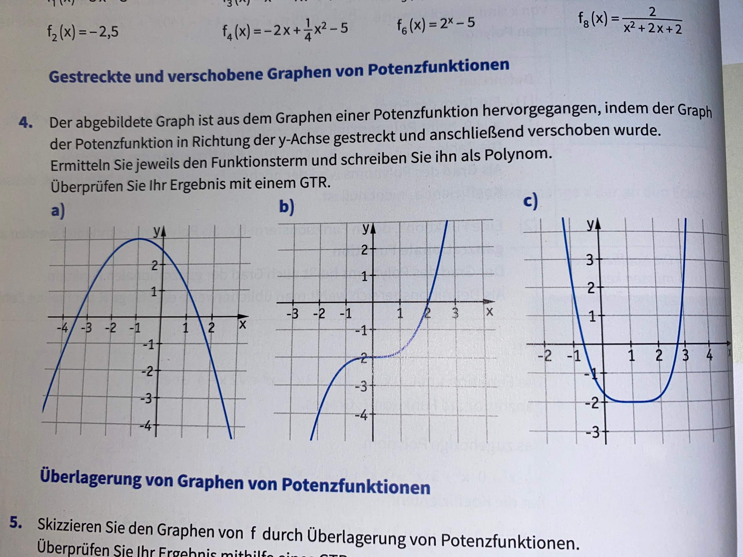 Wie kann man den Funktionsterm ermitteln und als Polynom schreiben ...