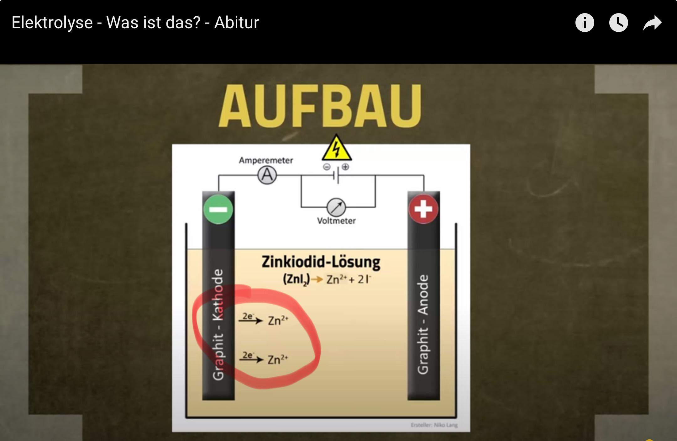 Wie können Zink- Ionen, die zweifach positiv geladen sind, in der ...