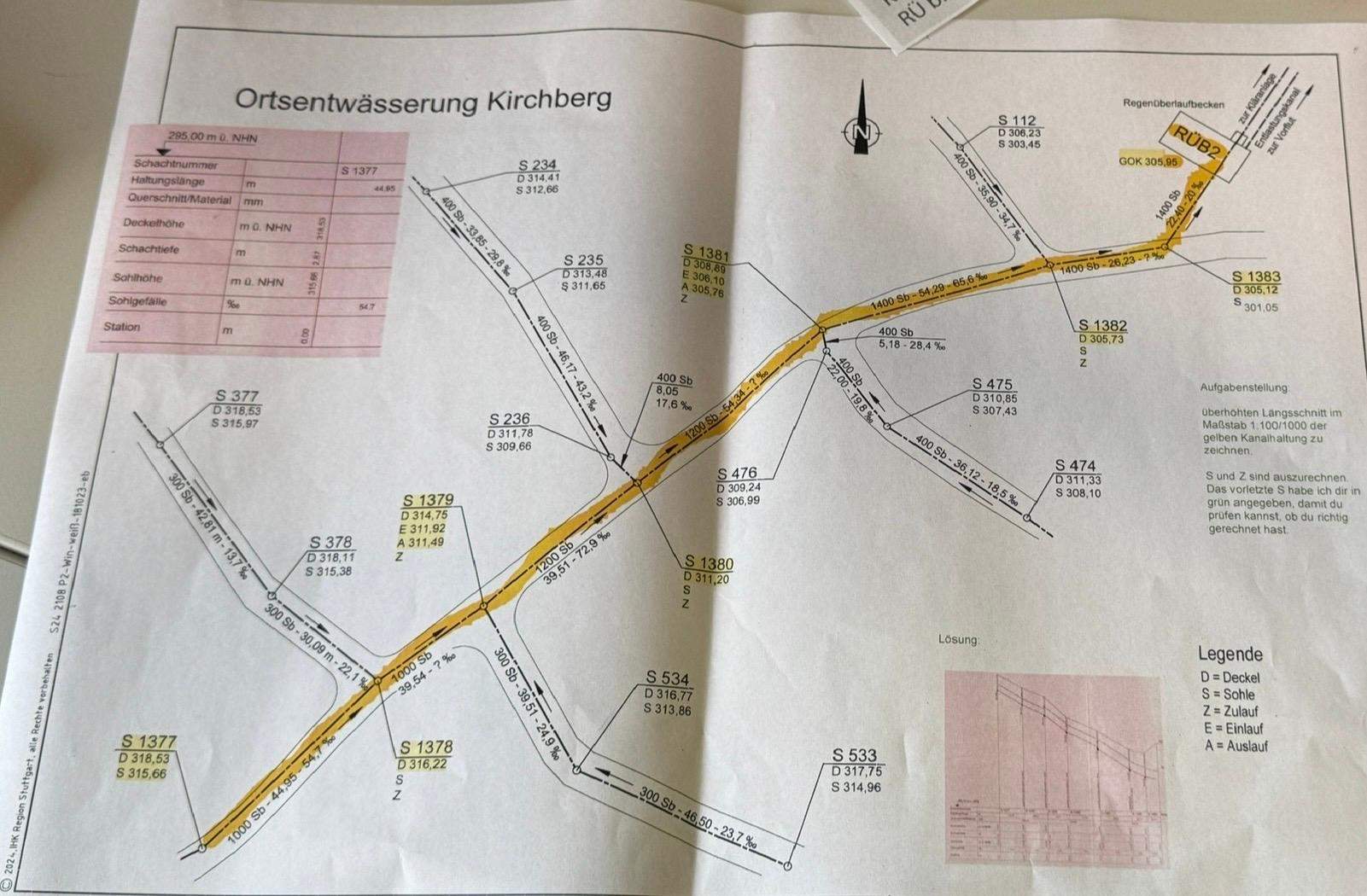 wie komme ich auf die Sohlhöhe bei Schacht S 1383 301,05? (Kanal)