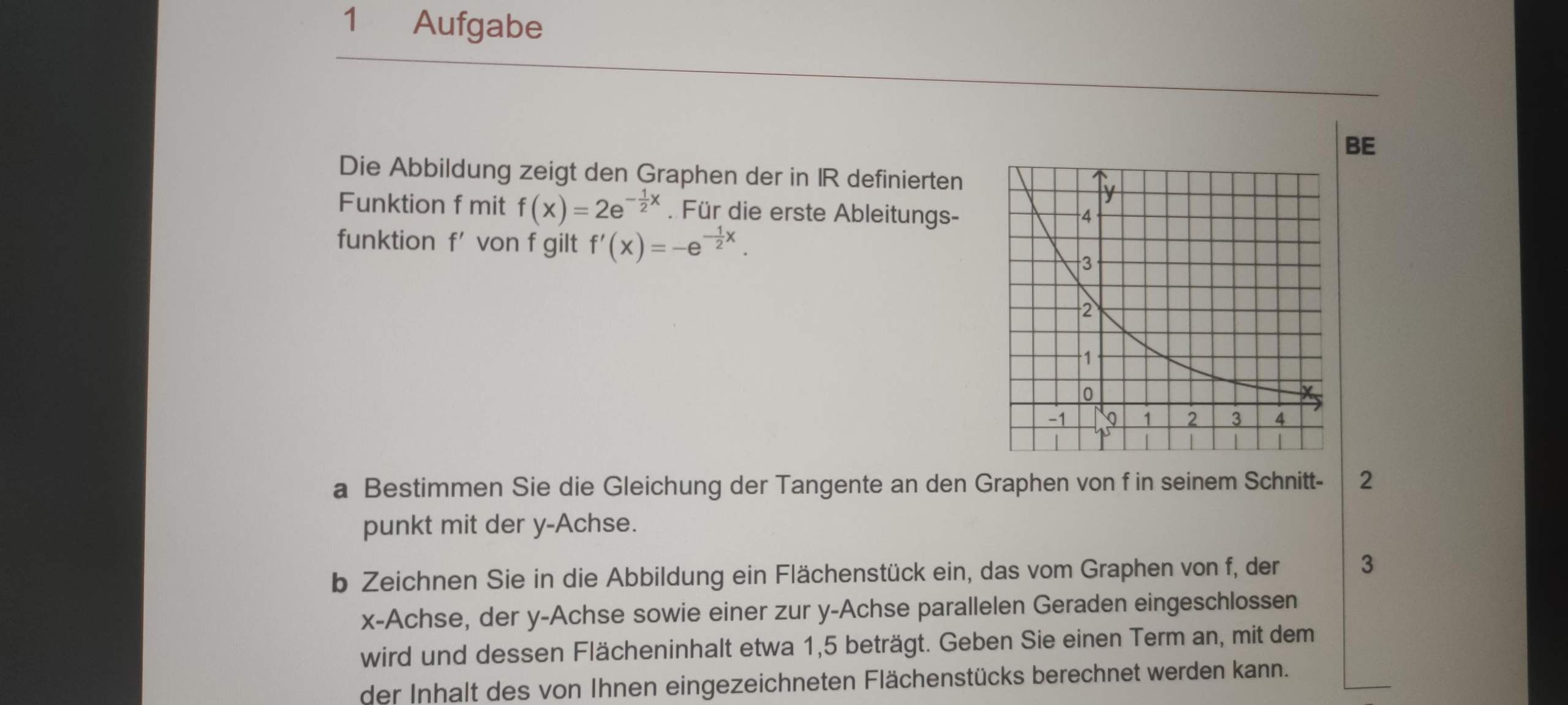 Wie kommt man auf das Integral? (rechnen, Funktion, Gleichungen)