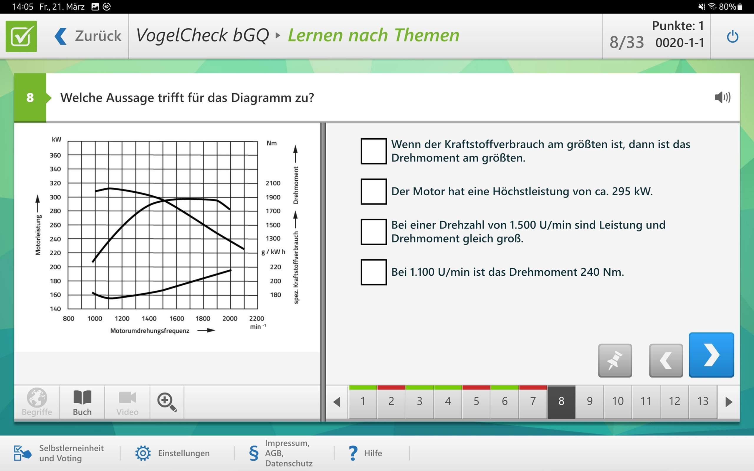 Wie liest man so ein Motorleistungs Diagram? (Motor, Kfz-Mechatroniker)