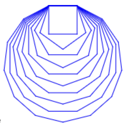 Wie mache ich geschachtelte Polygone in Python? (Scratch)