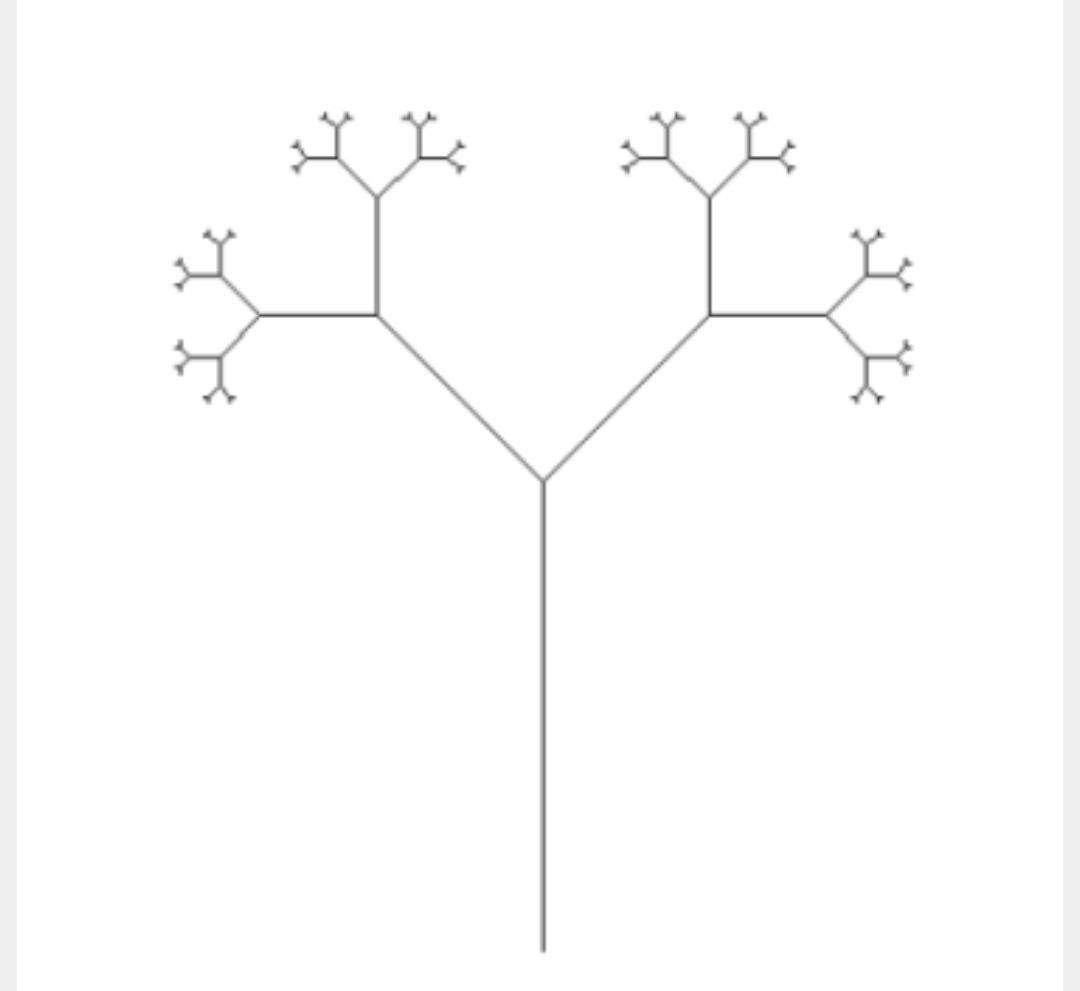 Wie Macht Man Einen Selbstständigen Baum Mathematik Informatik Python