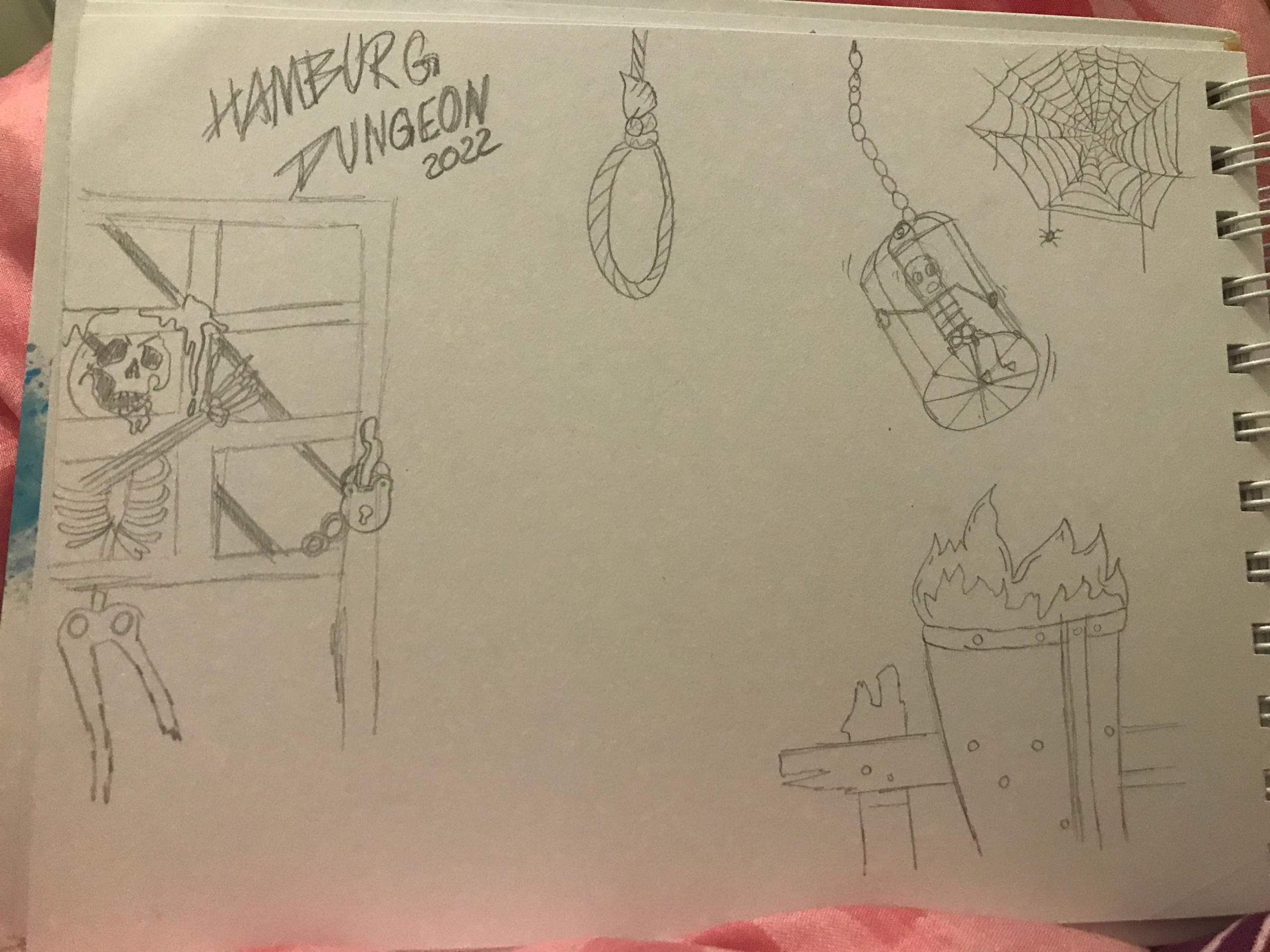 Wie male ich am besten Menschen? (zeichnen, malen)