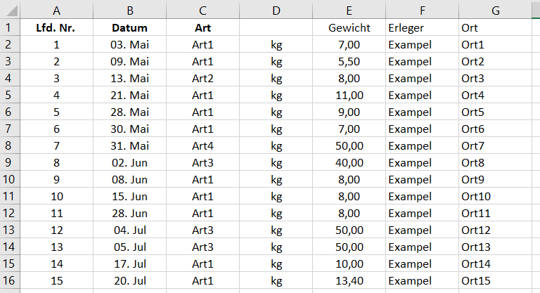 Wie programiert man bei Exel? (Computer, programmieren, Microsoft Excel)