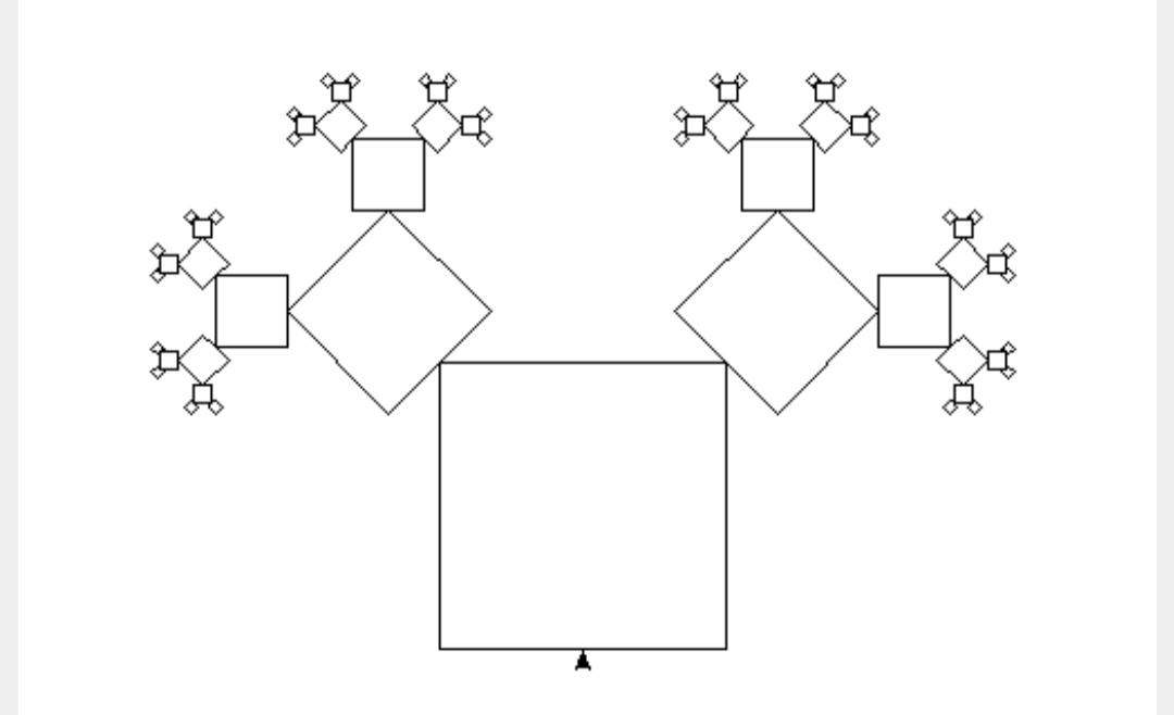 Wie programmiere ich ein Quadratbaum mit Python? (programmieren, Informatik)