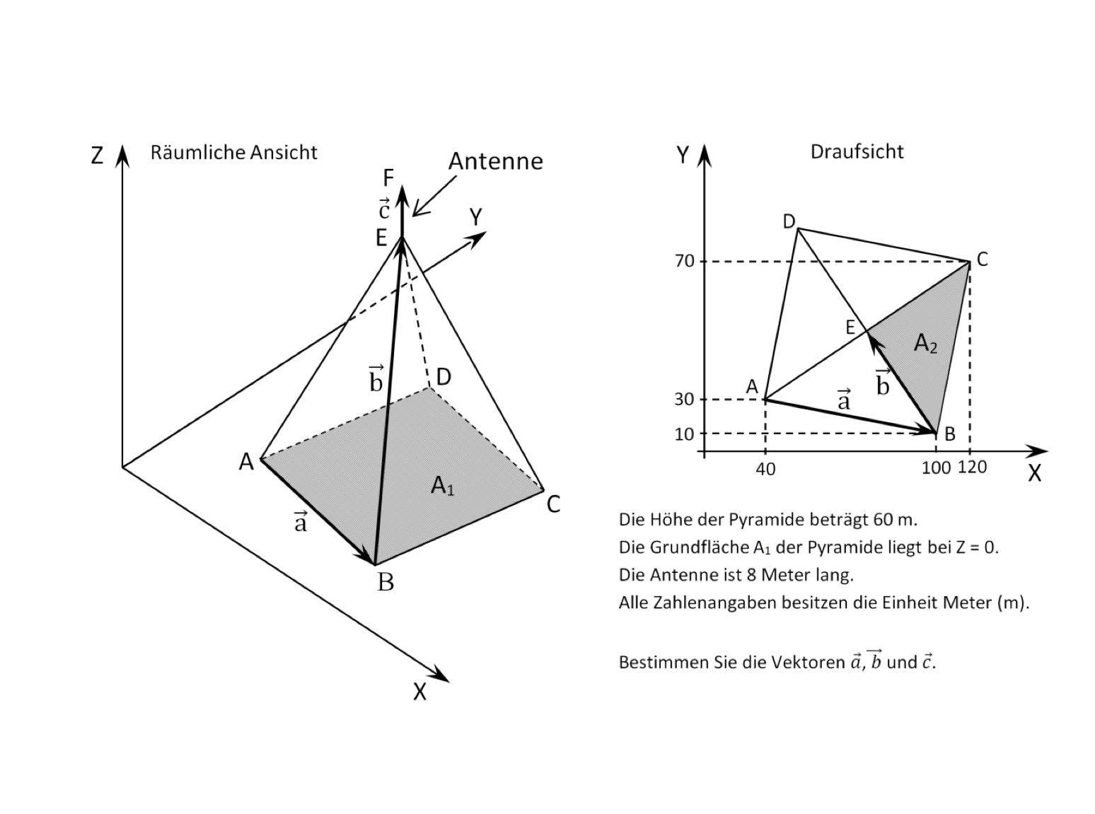 Wie rechne ich diesen Pyramiden Vektor aus? (Schule, Mathematik, Vektoren)