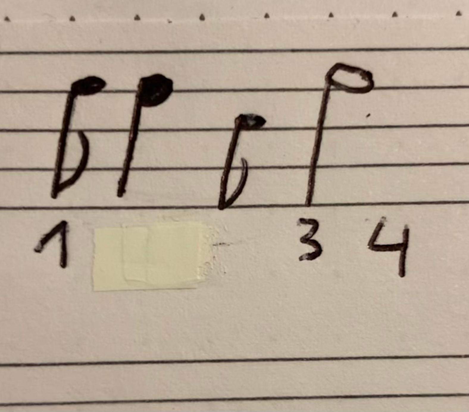 Wie schreibe ich das mit den Noten in Musik? (Schule)