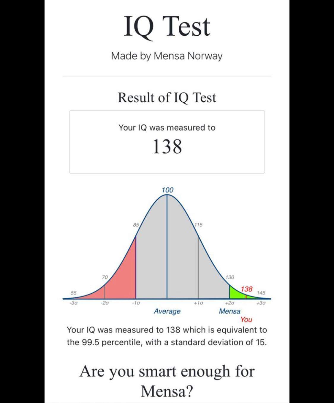 Wie seriös ist dieser test? (Intelligenz, IQ, IQ-Test)