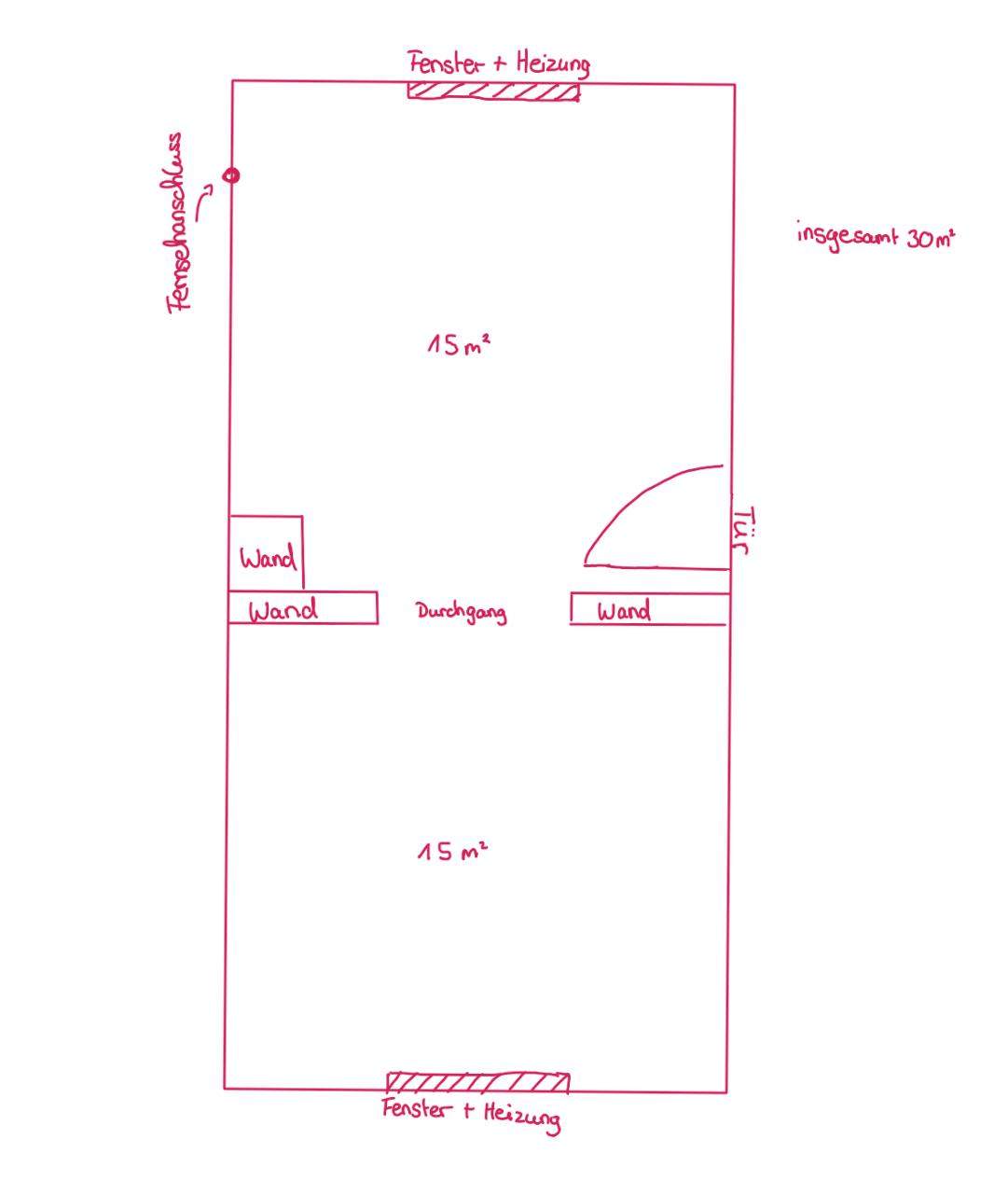 Wie soll ich mein Zimmer einrichten? (Möbel, Gestaltung, Schlafzimmer)