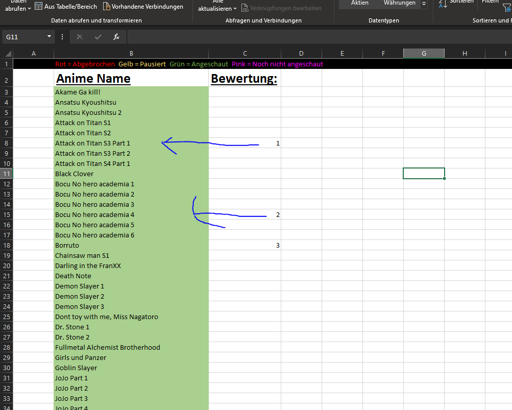 Wie Sortiere Ich Die Daten In Meiner Excel Tabelle Besser Microsoft