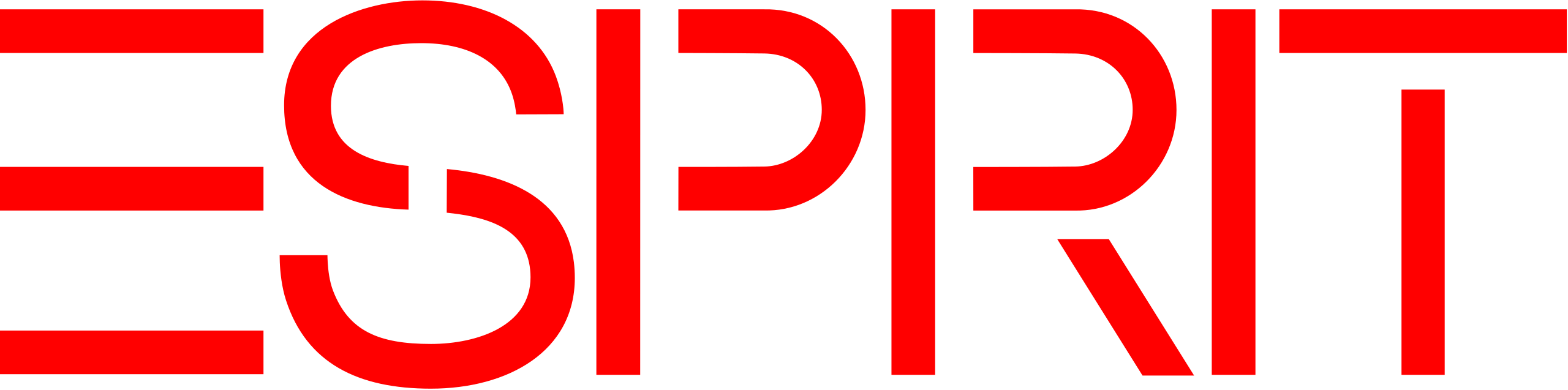 Wie sprecht ihr ESPRIT aus? (Schule, Sprache, Kleidung)