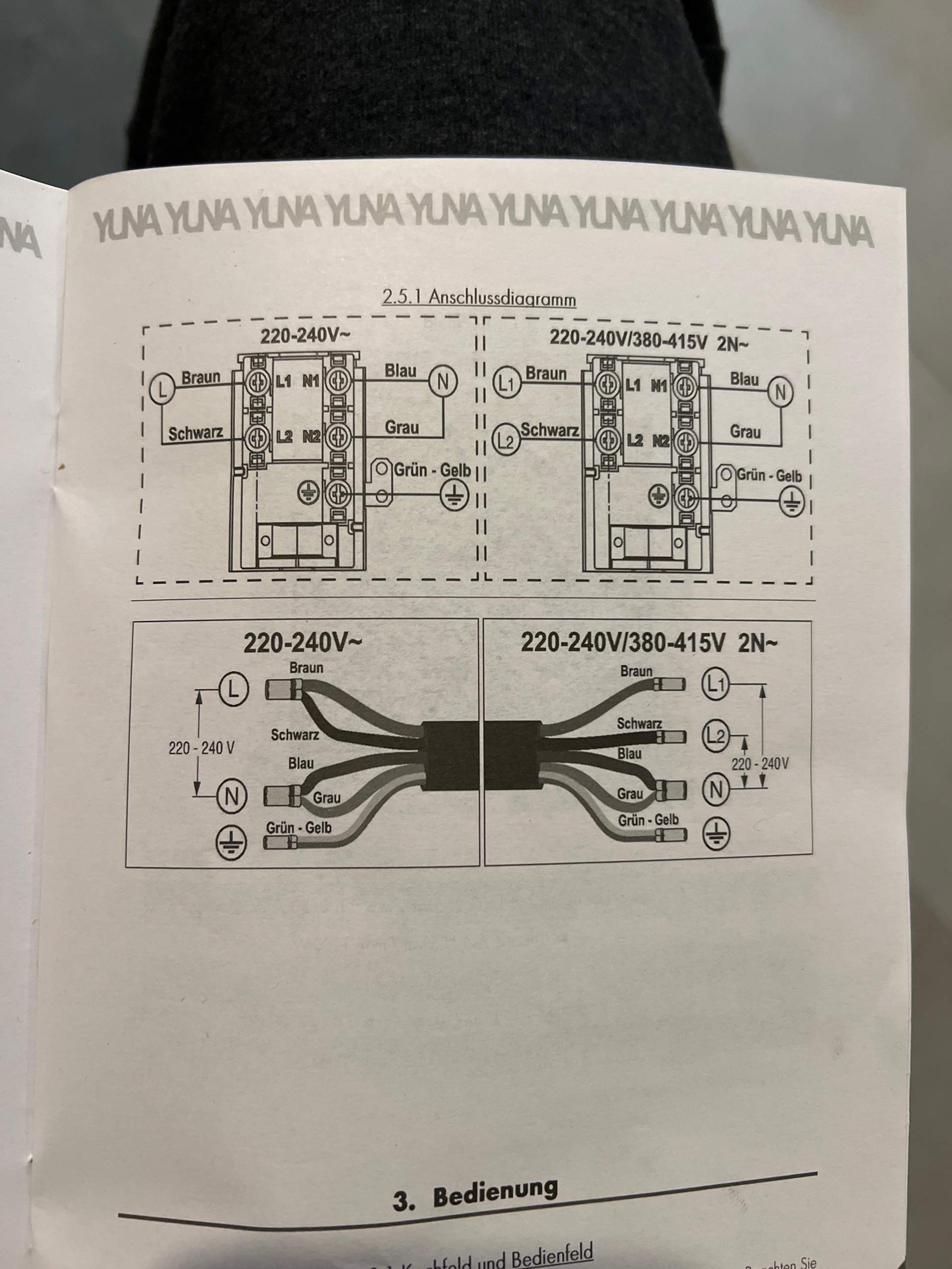 Wie stecke ich mein Herd an? (Strom, Elektrik, Küche)