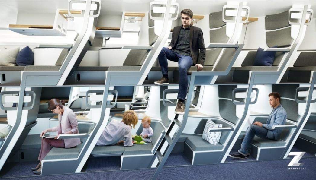 Wie steht ihr zu diesen sitzplatz Konzepten (Flugzeug, Flug ...