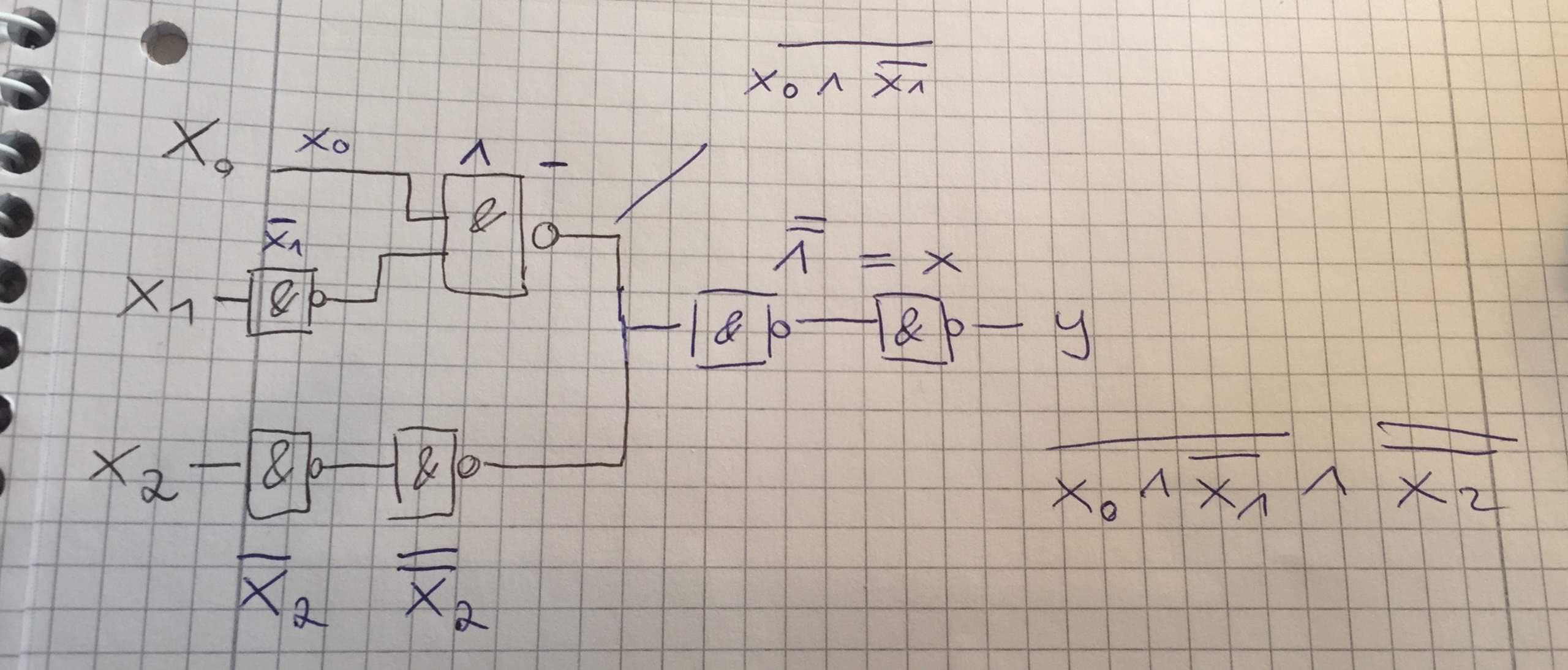 Wie stelle ich diese Verknüpfung nur mit NAND-Gattern dar? (Computer ...