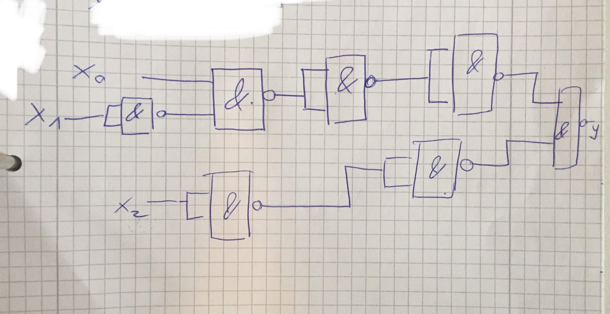 Wie stelle ich diese Verknüpfung nur mit NAND-Gattern dar? (Computer ...