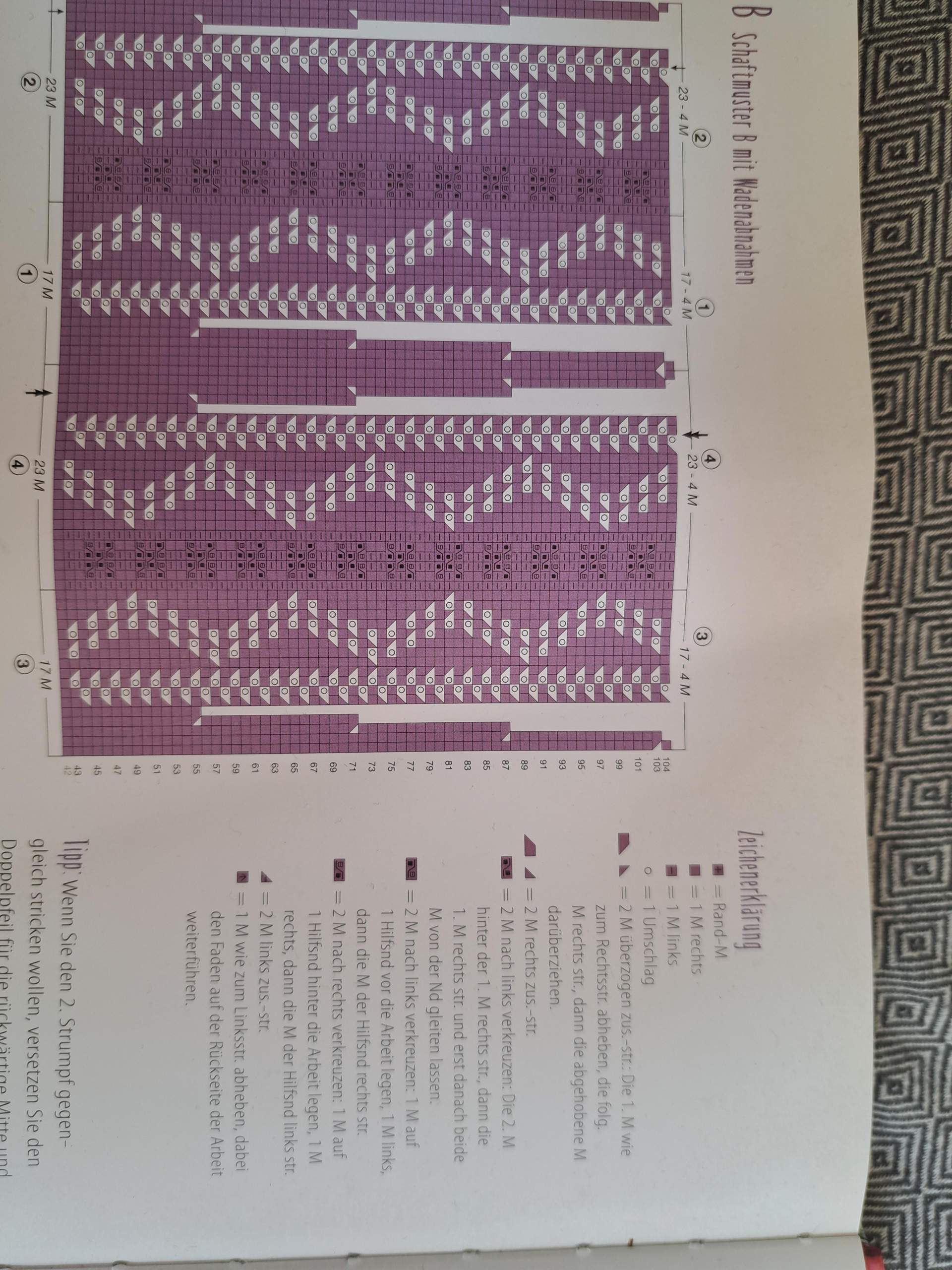 Wie stricke ich hier einen Umschlag über zwei Maschen? (Kleidung, Mode ...