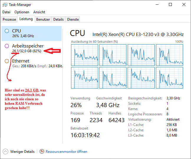 Wie viel RAM verbraucht Ihr PC jetzt?