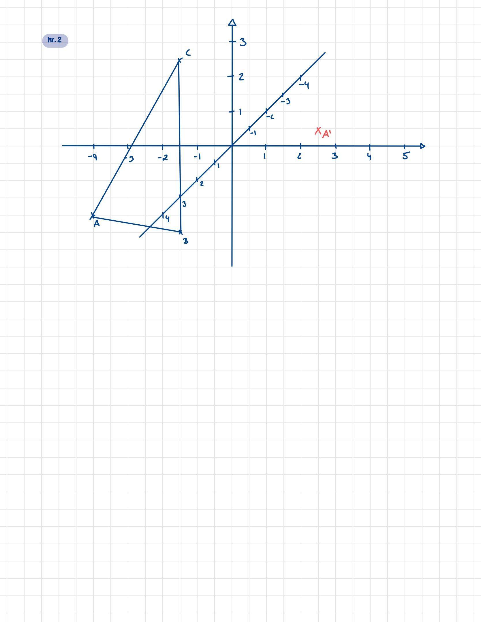 Wie zeichne ich das Bilddreieck (Vektoren)? (Abitur, Mathematiker ... Wie zeichne ich das Bilddreieck (Vektoren)? (Abitur, Mathematiker ...