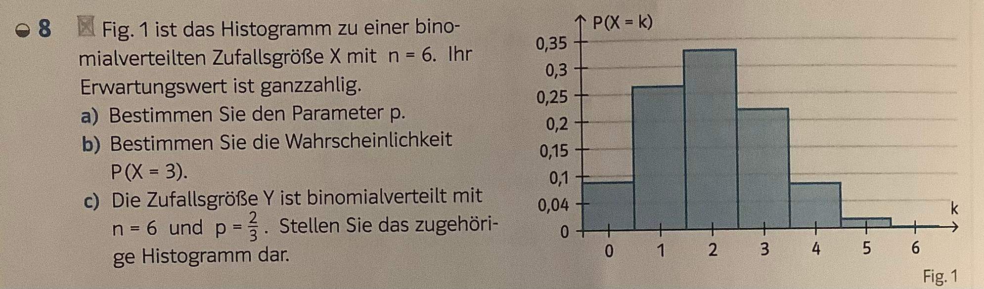 Wie zeichne ich ein Histogramm mit gegebenen Daten? (Wahrscheinlichkeit ...