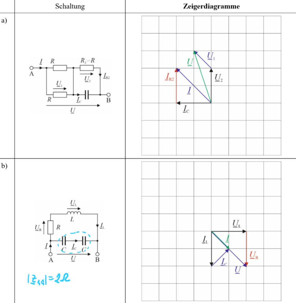 Wie Zeigerdiagramm zeichnen? (Elektrotechnik, Schaltung)