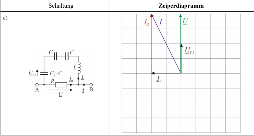 Wie Zeigerdiagramm zeichnen? (Elektrotechnik, Schaltung)