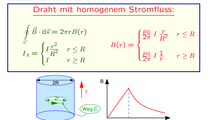 Wieso ist das so (Elektrodynamik, Spule, Ladung)? (Strom ...