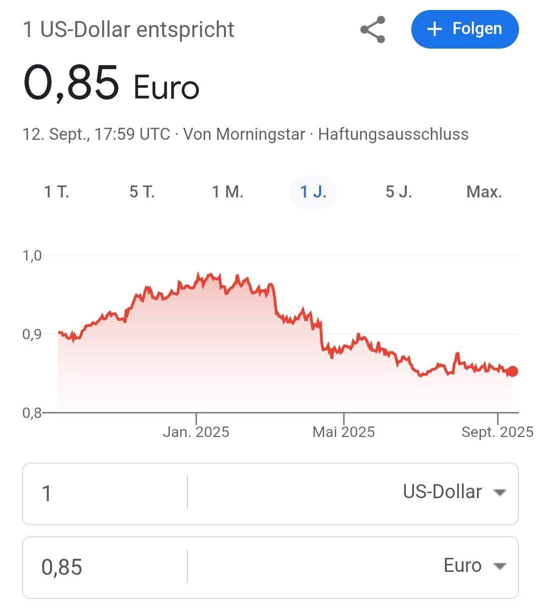 Wieso ist der Usd-Euro Kurs so stark gesunken und was bedeutet das für ...