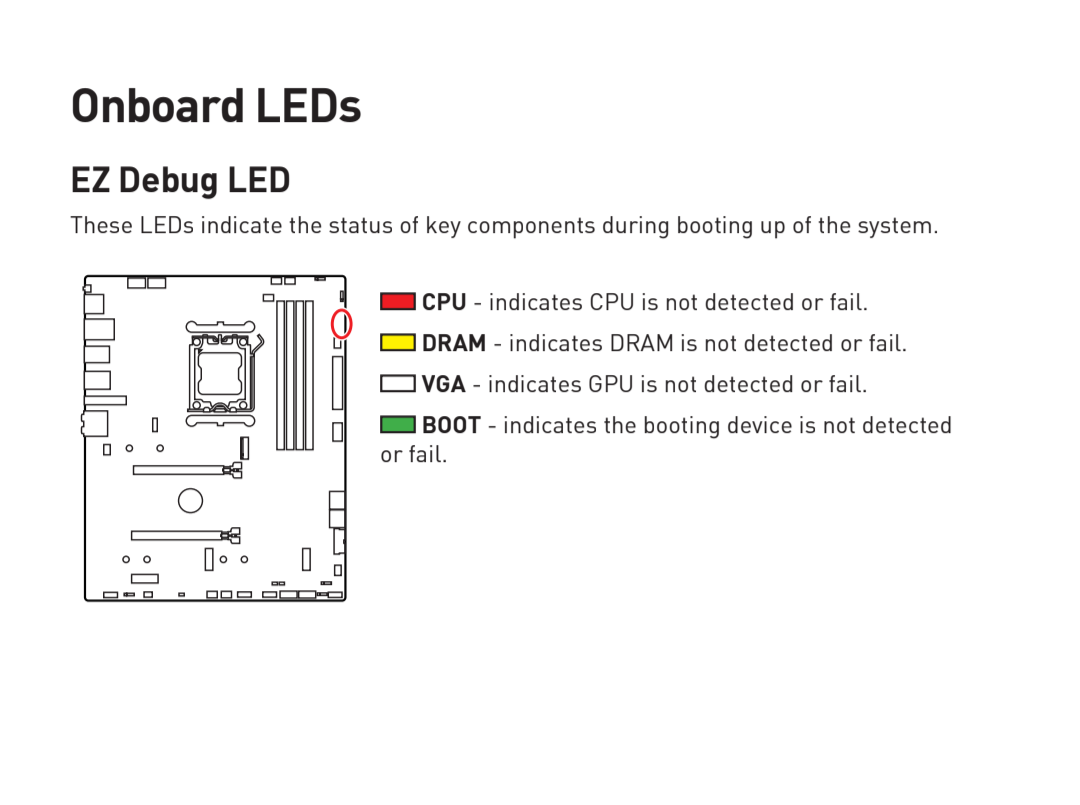 Wieso leuchtet die Debug Lamp vom MSI B650 Mainboard nicht grün? (CPU ...