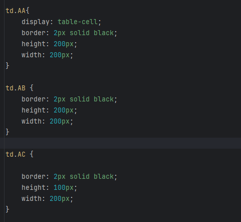 Wieso übernimmt CSS die Änderung hier nicht? (Webseite, HTML, Webdesign)