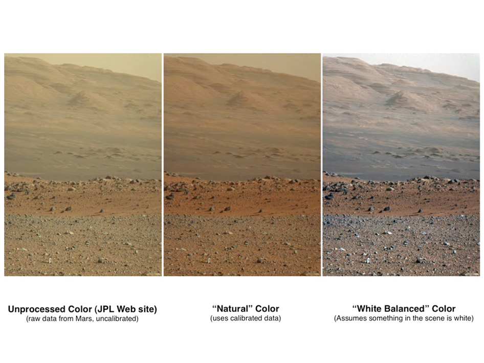 wieso werden Mars bilder gefärbt? (Physik, Universum, Astronomie)
