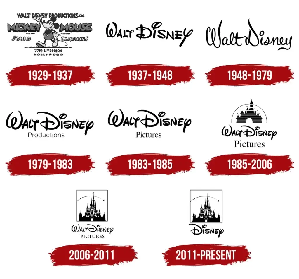 Wird es Disney im Jahr 2100 noch geben? (Menschen, Film, Zukunft)