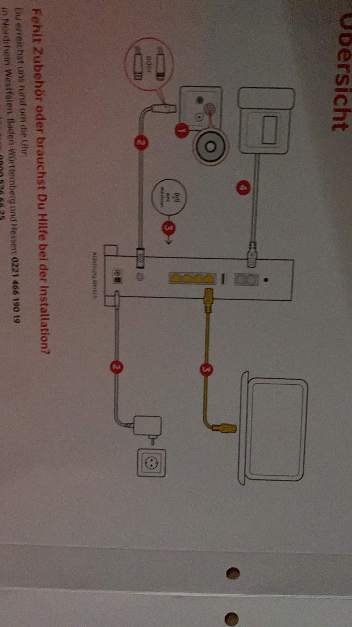 Wlan Router von Vodafone mit Adapter an telefonanschluss? (Technik ...