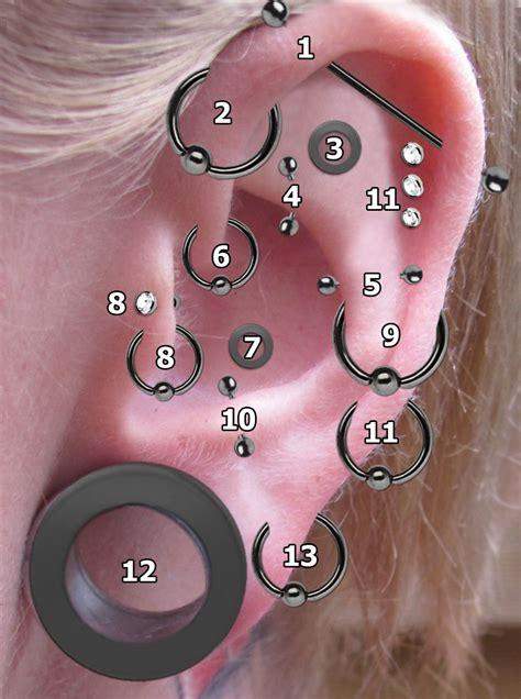 Wo das dritte Ohrloch? (Piercing, Ohrringe)