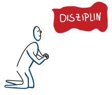 Wo kann man Disziplin lernen? (Schule, Ausbildung und Studium, Schüler)