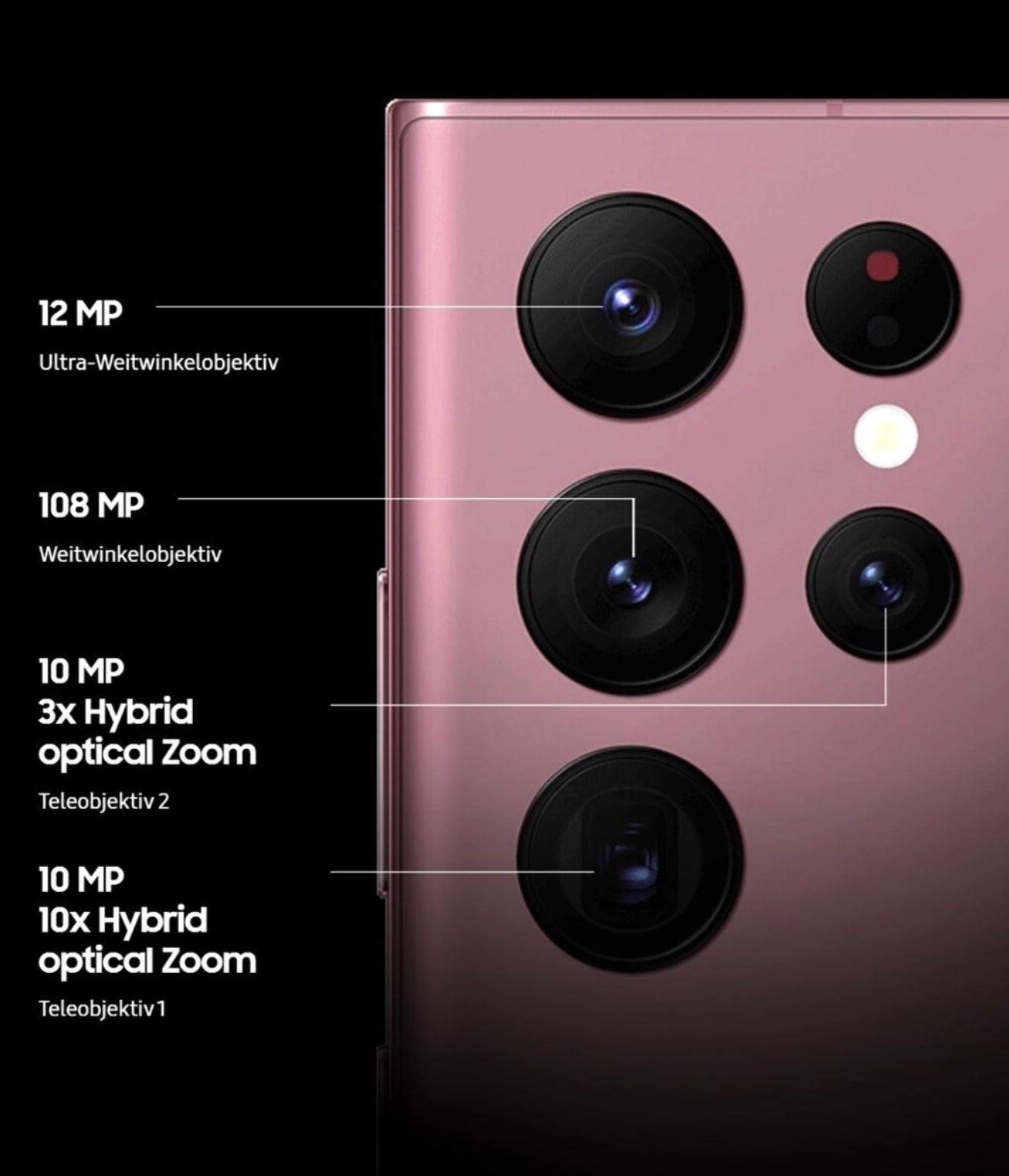 Wofür ist der Sensor (mit dem roten Punkt) beim S22 Ultra da? (Kamera ...