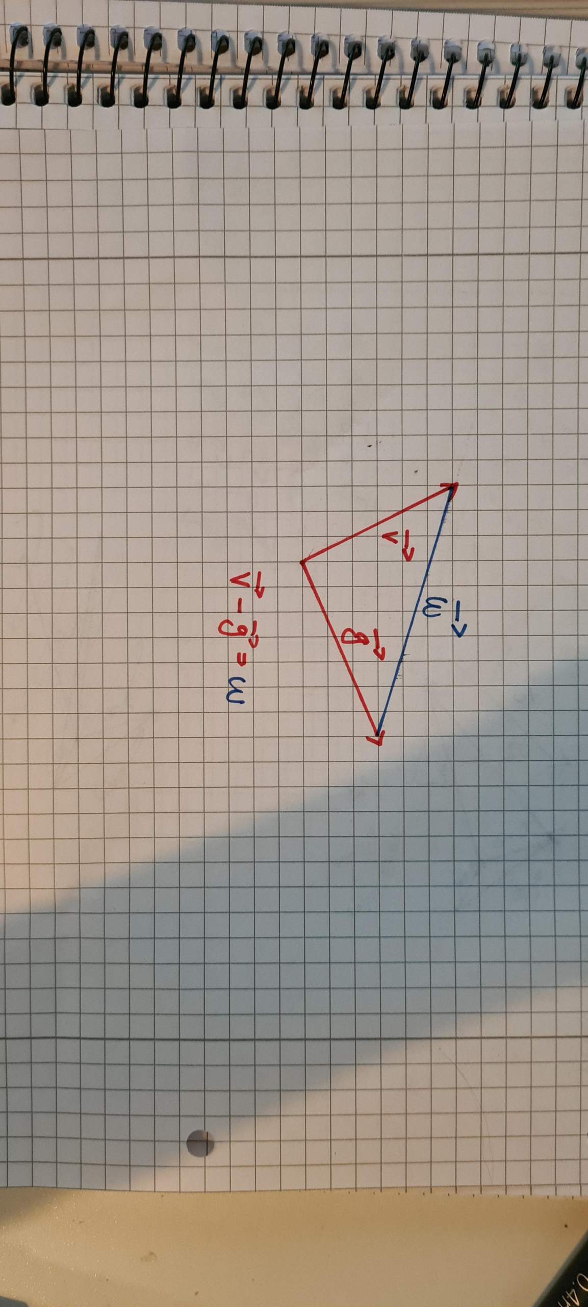 Woher weiß ich in welche richtung ein summe oder differenz vektor zeigt ...